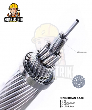Kabel AAAC / Alumunium Lengkap dan murah Sutrado