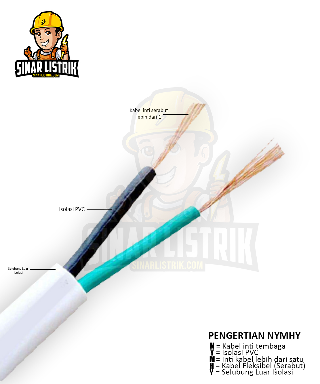 Kabel NYMHY Isi 4X4 mm2 Jembo E-016H-SN-LK