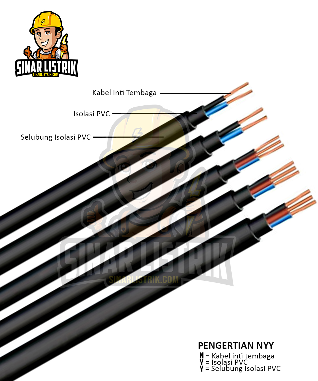 Kabel NYY Isi 2X6 mm2 Jembo C-09H-SN-LK Termurah