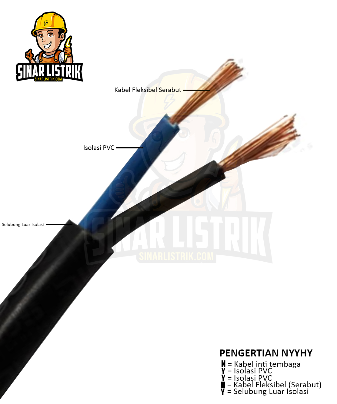Kabel NYYHY Isi 4X1.5 mm2 Jembo F-014H-SN-LK