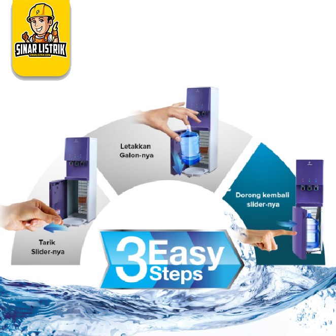 Dispenser Polytron PWC 776 Hot,Normal & Cold PWC776 Galon Bawah